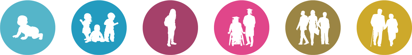 Disability Hub MN - Charting the LifeCourse: Life stages Disability Hub MN - Charting the LifeCourse: Life stages
